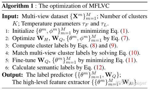 Multi-level Feature Learning for Contrastive Multi-view Clustering(CVPR-2022) - 知乎