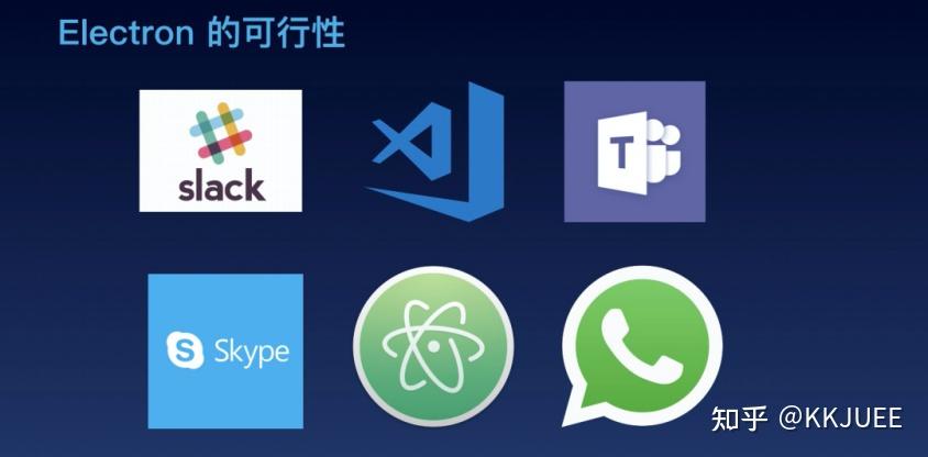 【Electron基础】Electron简介与框架介绍 - 知乎