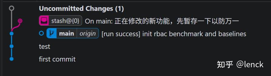 git push之后要怎么撤回？ - 知乎
