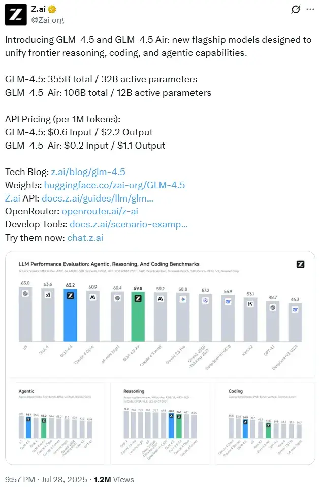 智谱终于发布GLM-4.5技术报告，从预训练到后训练，细节大公开 - 知乎