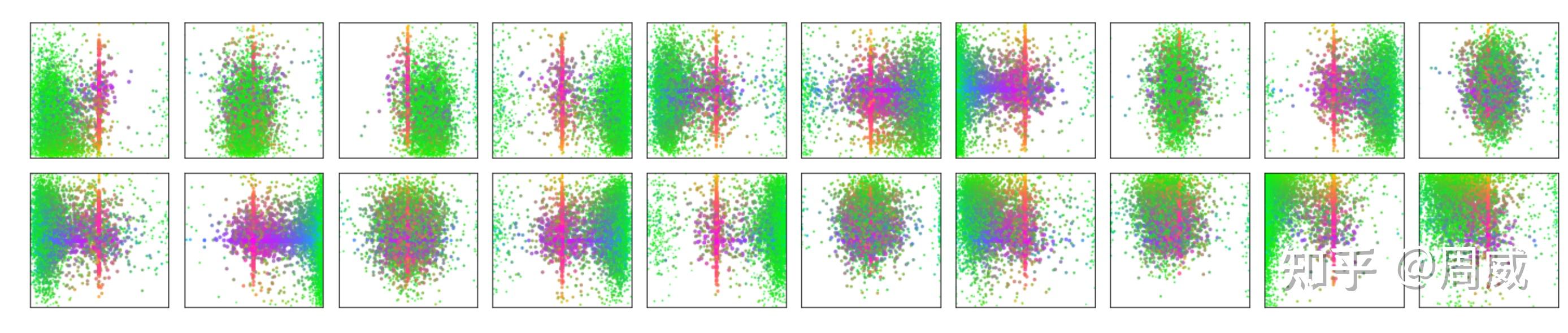【Transformer系列】DETR模型与代码解析 - 知乎