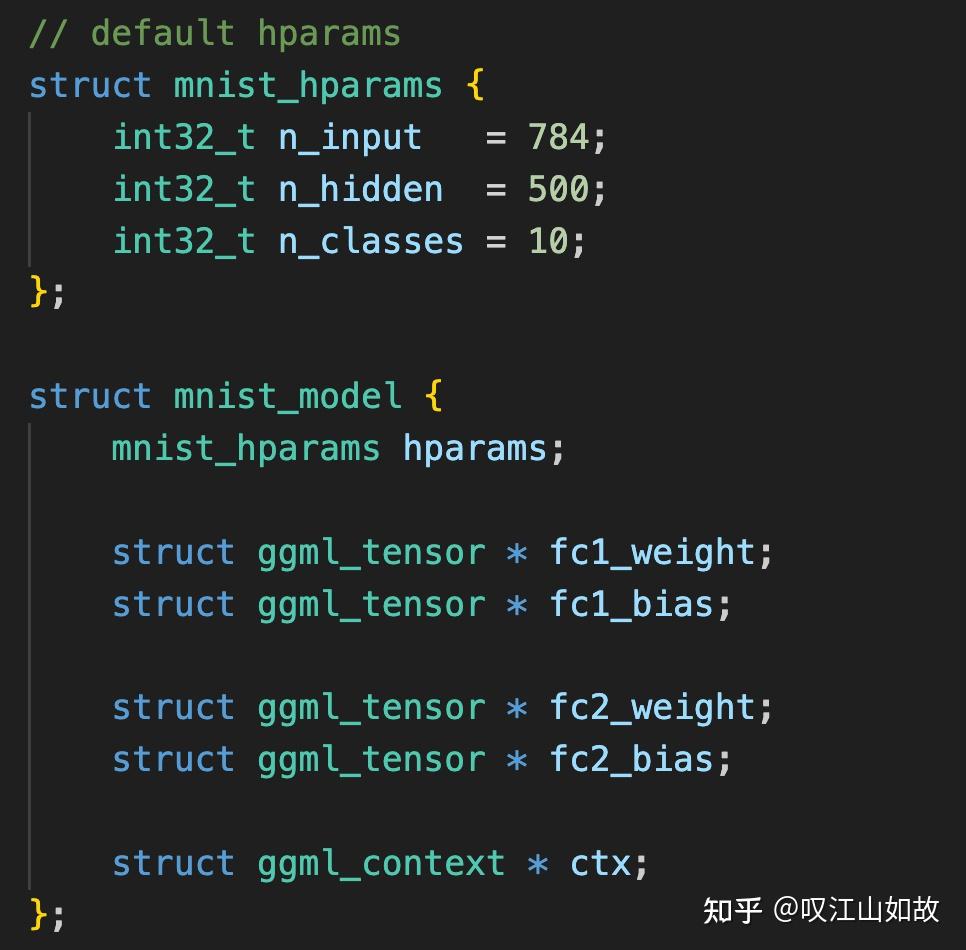 大模型 ggml tensor库解读二 - 知乎