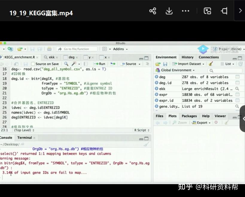 生信、临床两手抓！GEO数据挖掘+Meta实操，带你完成自己的第一篇SCI！ - 知乎
