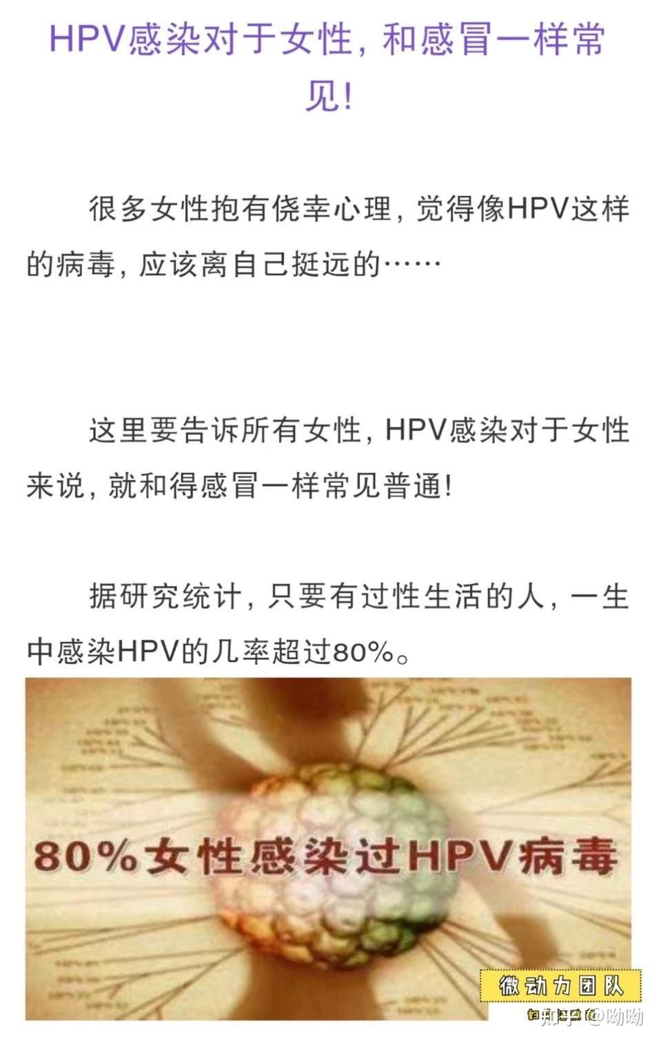 Hpv是什么鬼 知乎