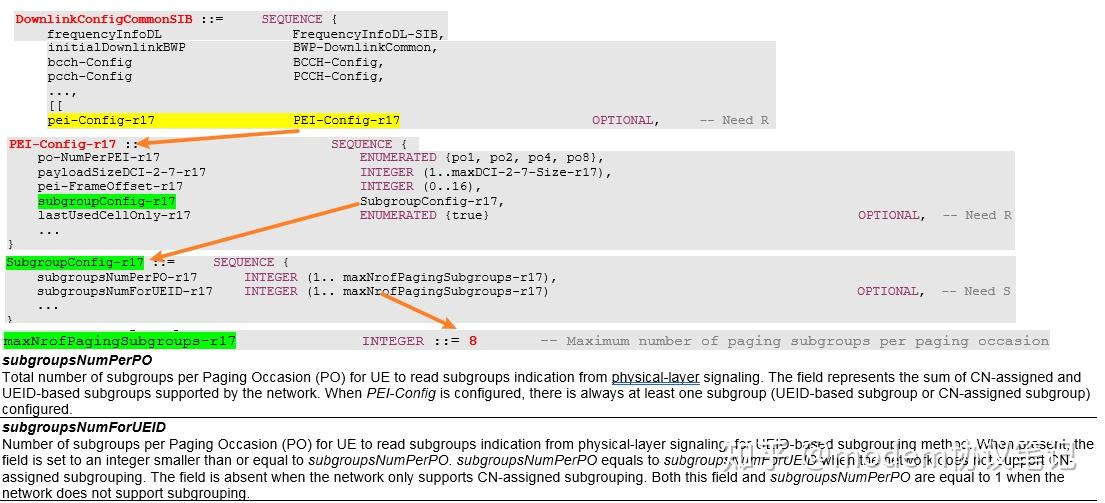 R17 paging early indication(PEI) - 知乎