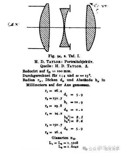 从美学思考中诞生的库克三分离式镜头(Cooke Triplet) - 知乎