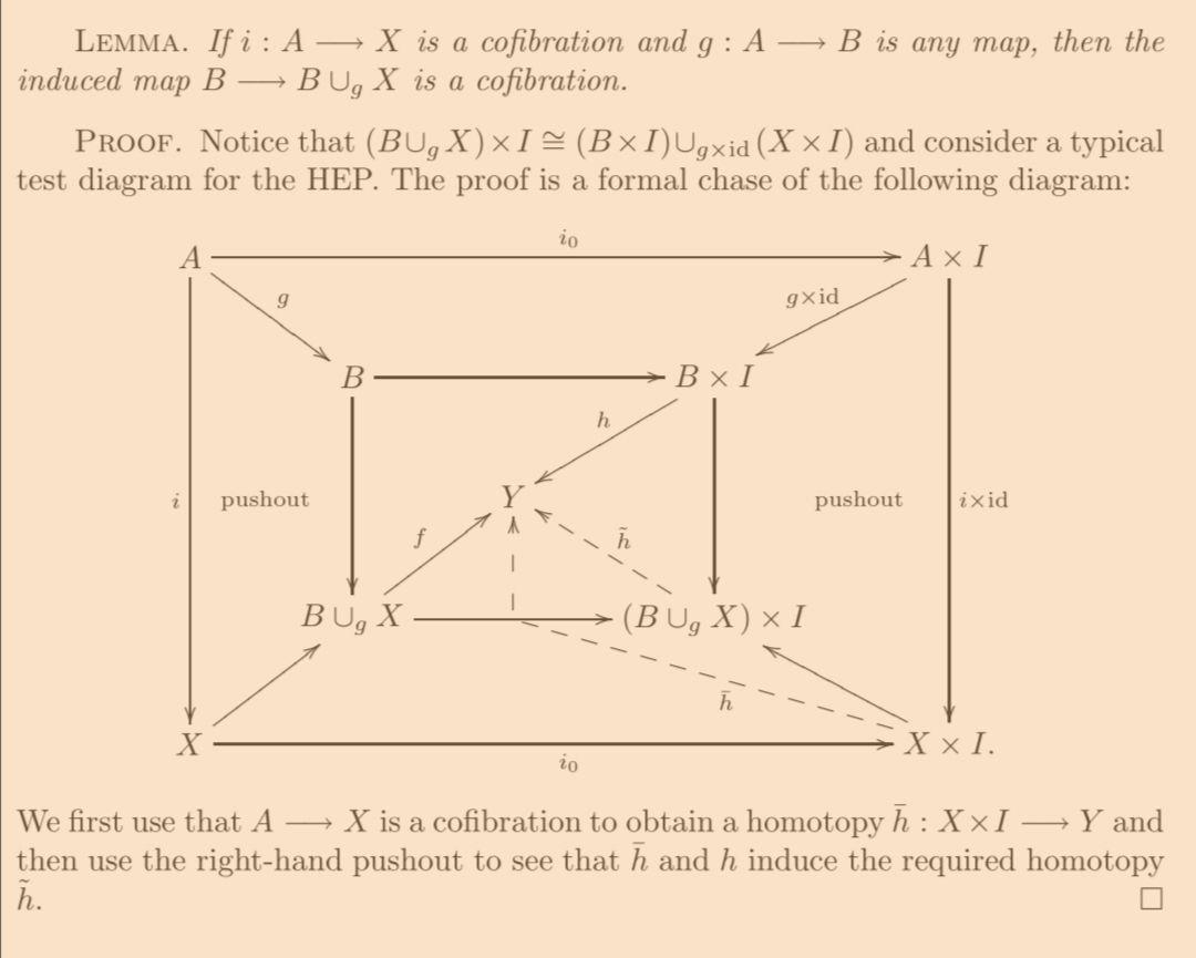 Algebraic Topology I: 对教材跟概念的一些论述 - 知乎