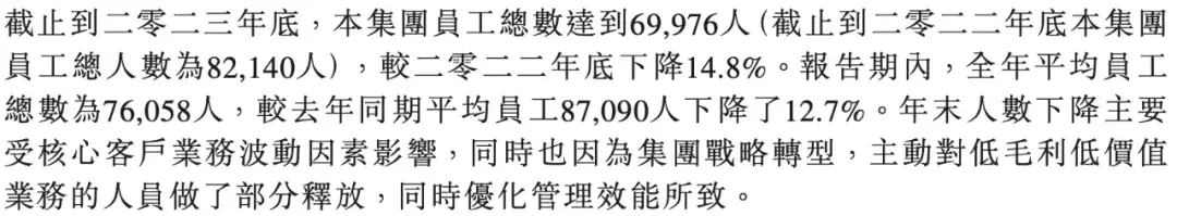 中软国际：砍掉 22063 人 - 知乎