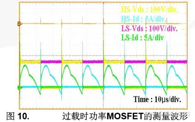 常见MOSFET失效模式的分析与解决方法 - 知乎