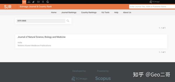 Scopus刊物的分区如何查询 - 知乎