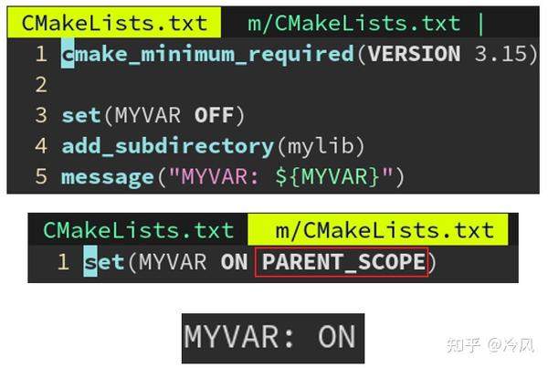 CMake的变量与作用域 - 知乎