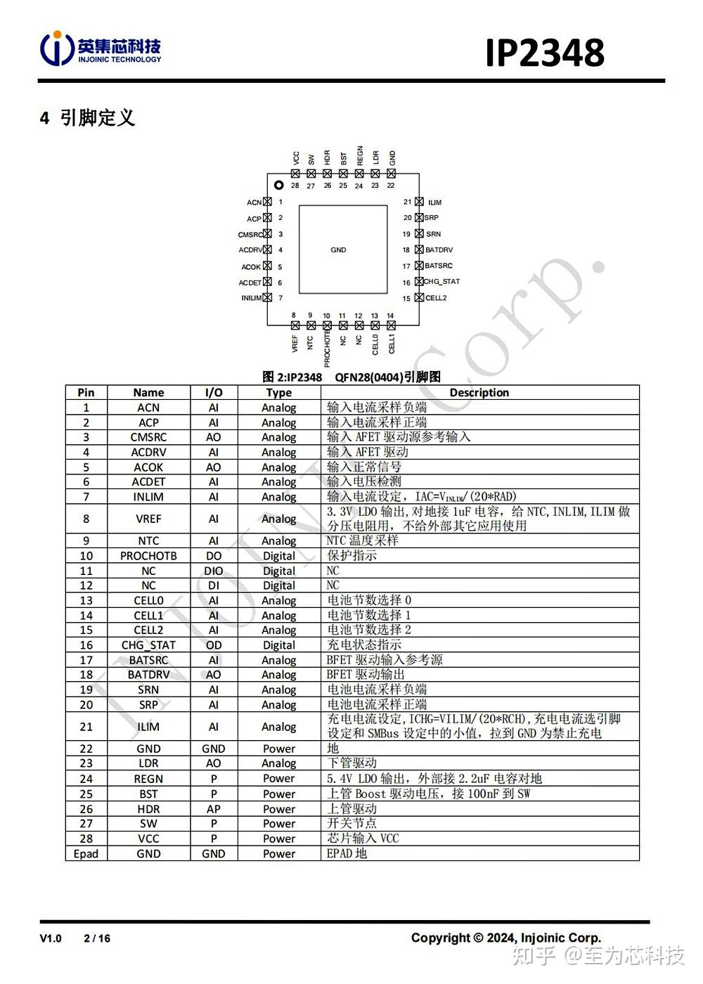 至为芯扫地机器人充电控制方案芯片IP2348，支持36V同步降压模式独立充电 - 知乎