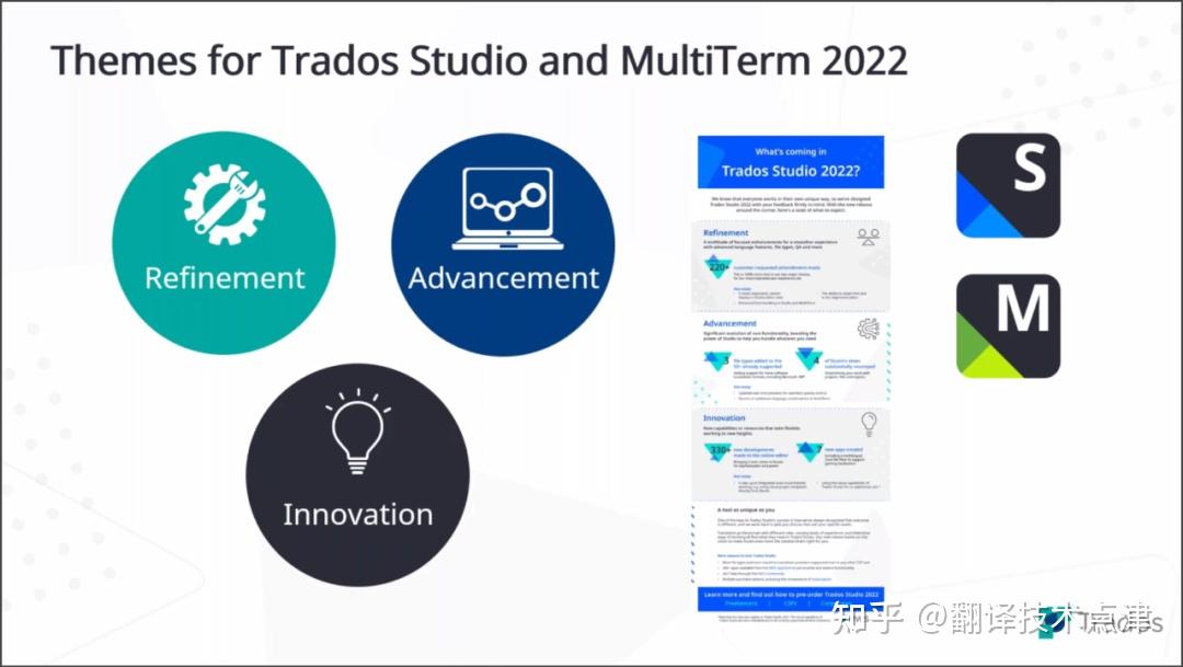 Trados Studio 2022 和 MultiTerm 2022 有哪些值得期待的新功能 - 知乎