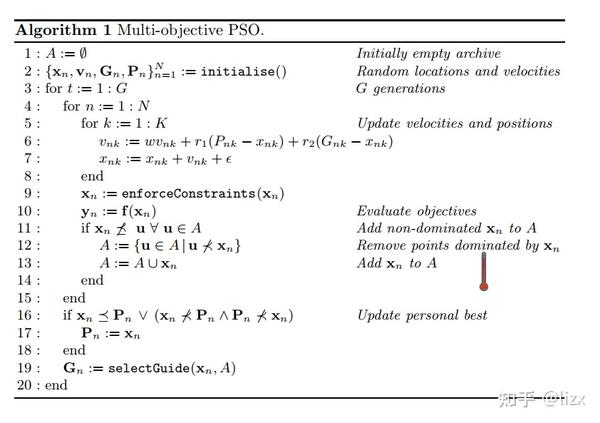 多目标优化之粒子群算法（MOPSO） - 知乎