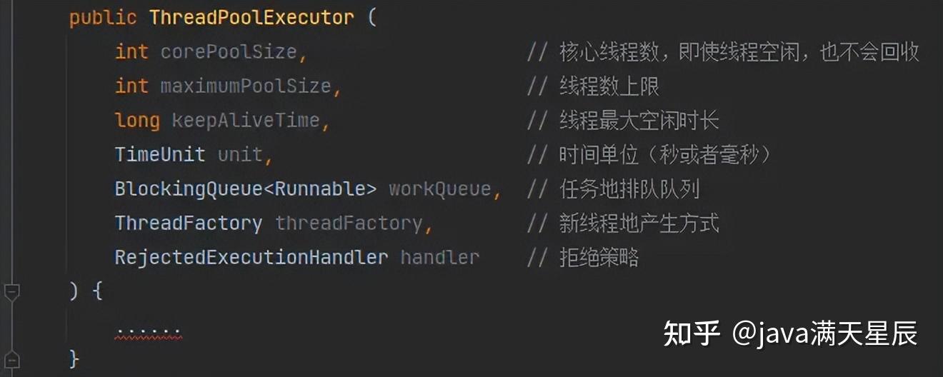 Java线程池详解 - 知乎