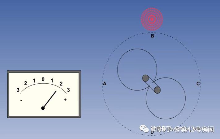 从0开始学导航之adf 知乎
