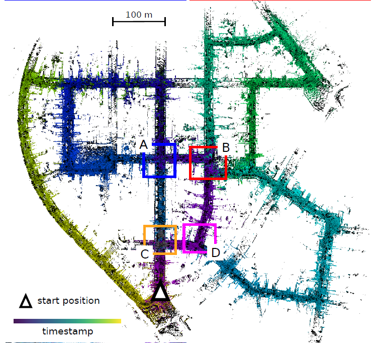 SLAM技术综述 - 知乎