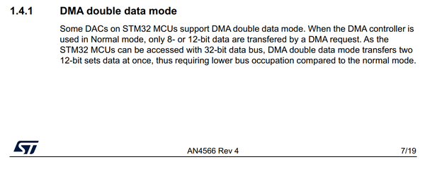 STM32G4单片机实现双通道DAC同步输出(Dual-channel mode) - 知乎