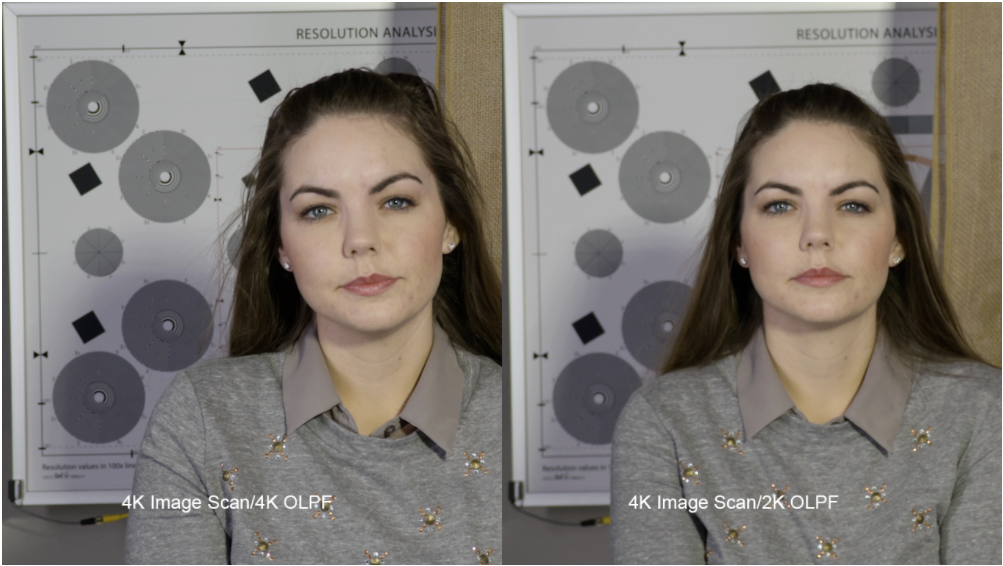 Understanding Artifacts - Aliasing - 知乎