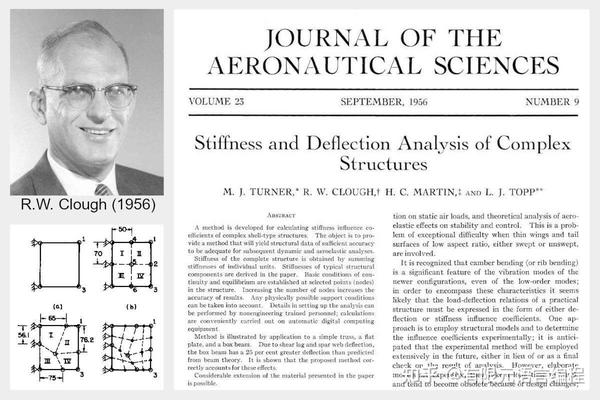 有限单元法的一点儿发展史 - 知乎