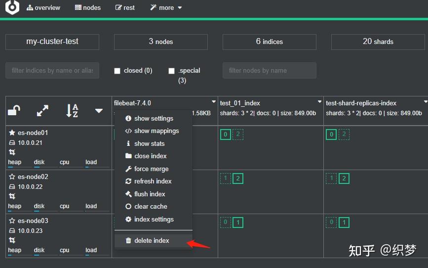 ELK-日志服务【Filebeat-安装-配置使用】 - 知乎