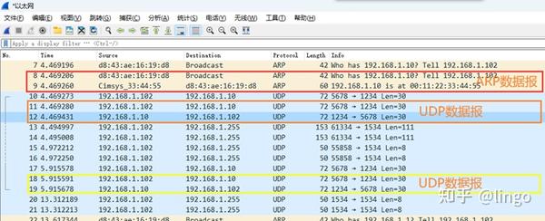 基于FPGA的实用UDP设计（包含源工程文件） - 知乎
