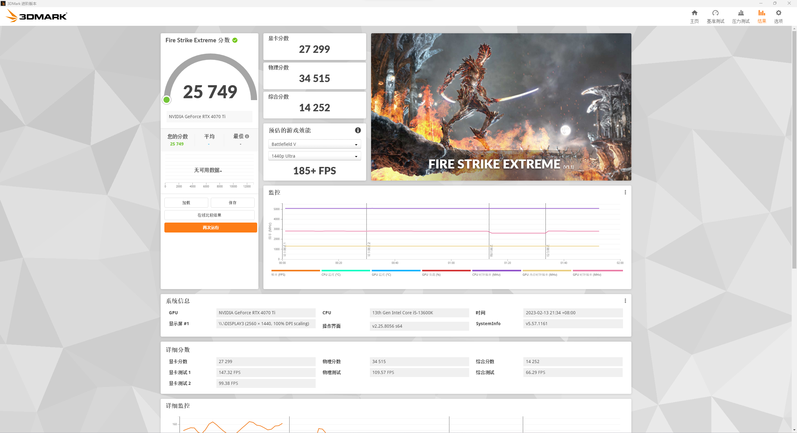 万丽RTX 4070 Ti深度评测：为2K光追而生的丐版神卡 - 知乎