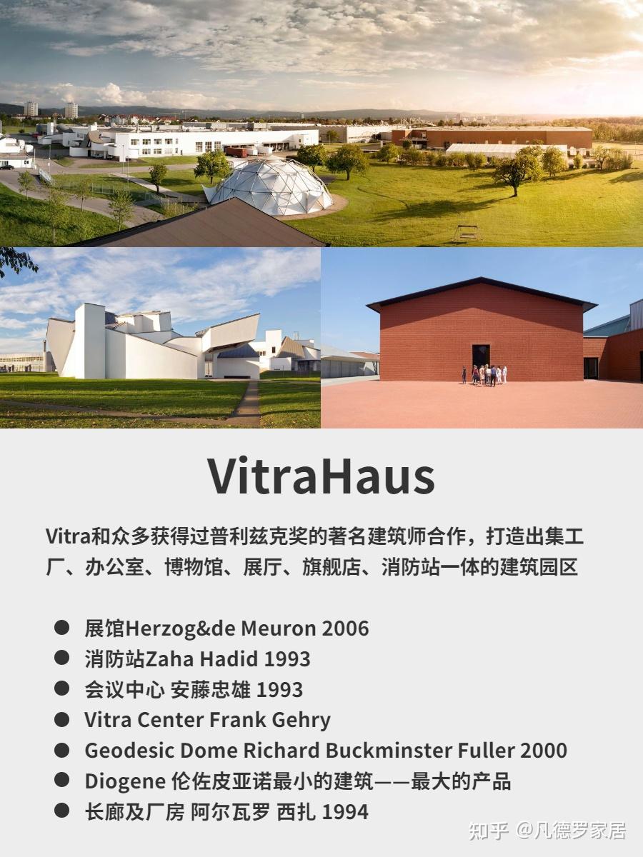 跨越两百年｜全球设计师向往的品牌Vitra - 知乎
