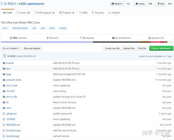 《手把手教你设计CPU——RISC-V处理器》读书笔记 - 知乎