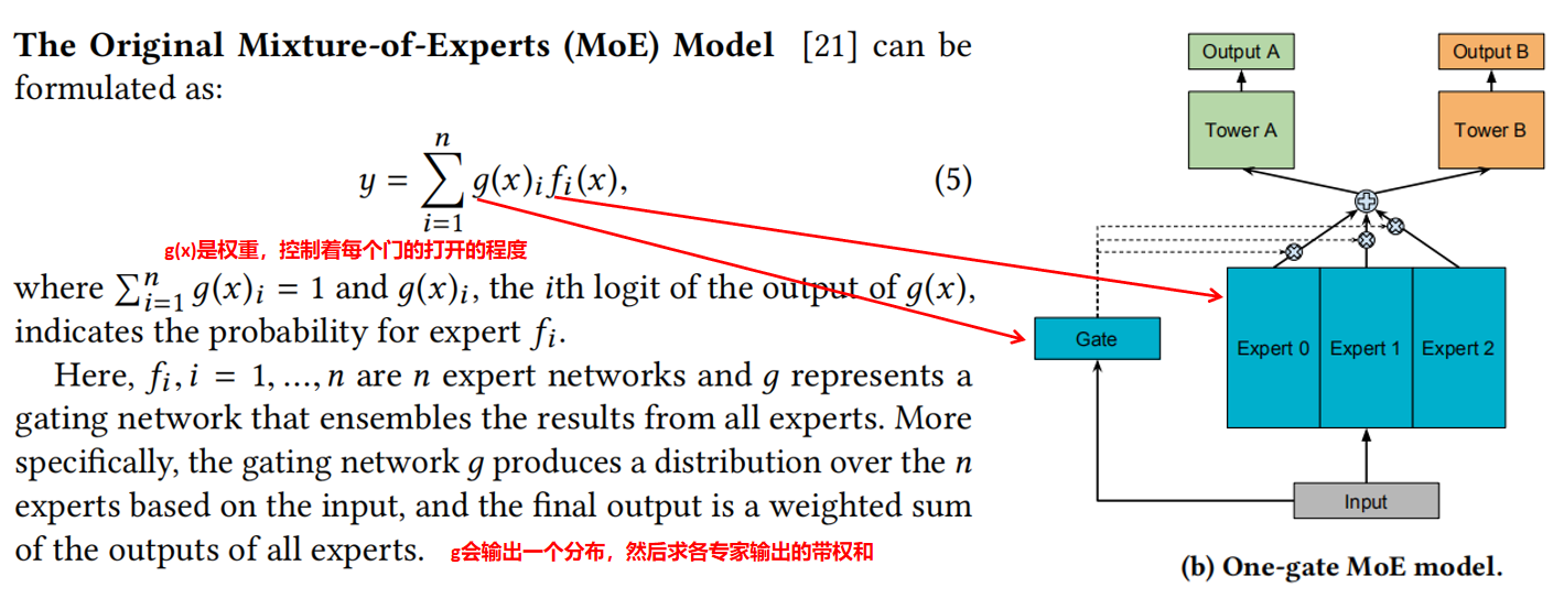 Google多任务学习模型：Multi-gate Mixture-of-Experts (MMoE, 2018) - 知乎
