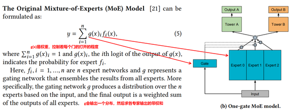 Google多任务学习模型：Multi-gate Mixture-of-Experts (MMoE, 2018) - 知乎