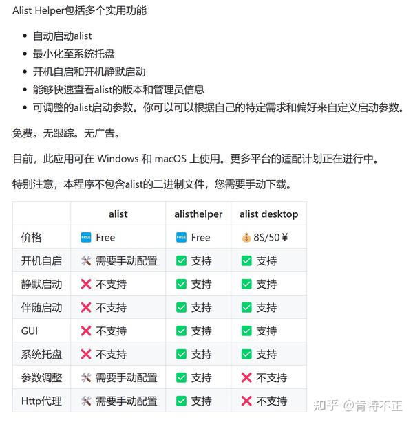AList+阿里云盘+AlistHelper实现本地挂载 - 知乎