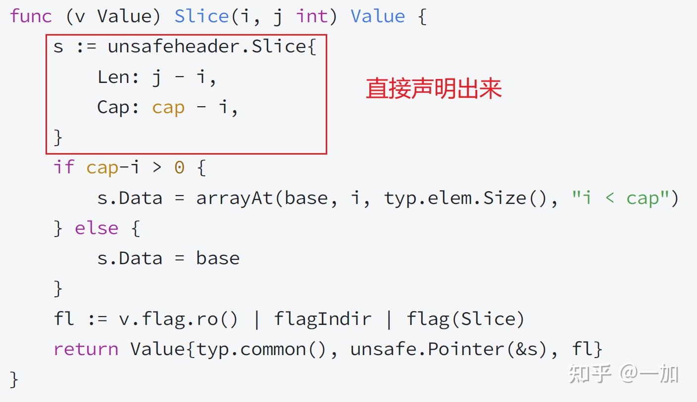 一文彻底理解Go Slice底层和源码（二） - 知乎