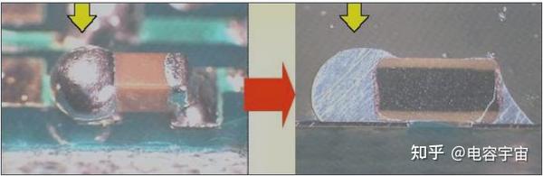 【SMT】MLCC贴片电容常见SMT焊接缺陷分析 - 知乎