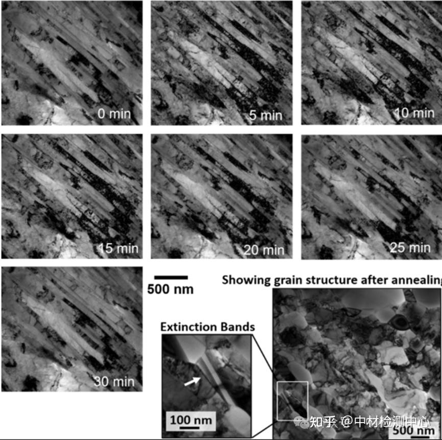 TEM应用场景（下）：微区成分分析与原位表征应用场景汇总 - 知乎