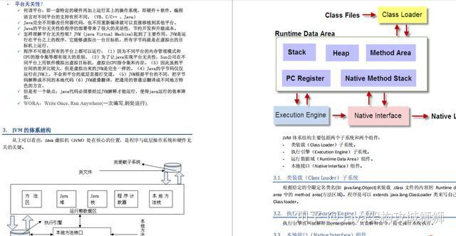 迄今为止讲解最详细的Tomcat架构解析与JVM、GC详解及调优文档 - 知乎