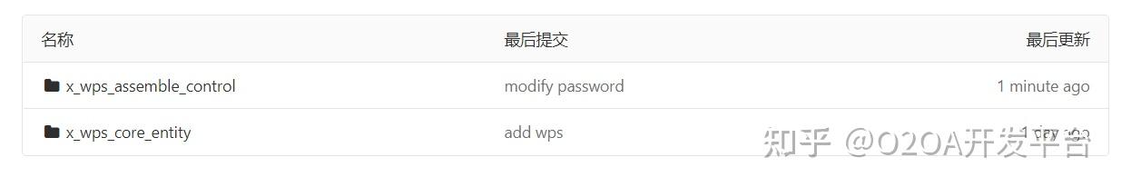 开源OA协同办公平台使用教程：O2OA集成WPS - 知乎