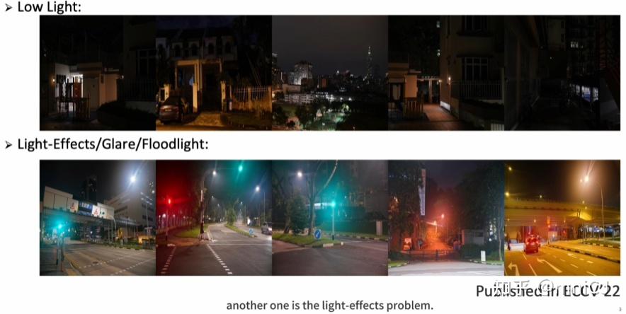 文献阅读：Unsupervised Night Image Enhancement: When Layer Decomposition ...