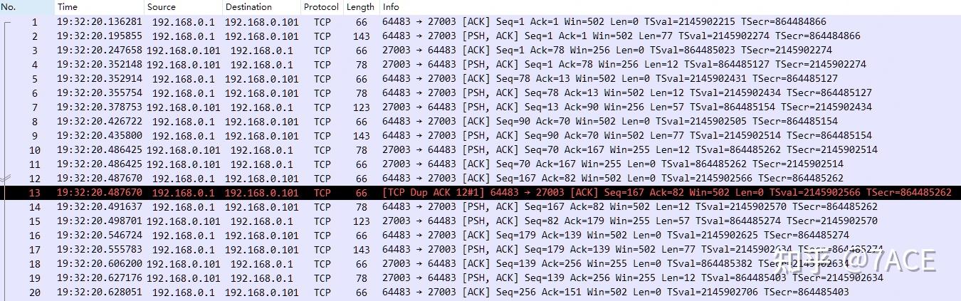 Wireshark TS | 异常 ACK 数据包处理 - 知乎