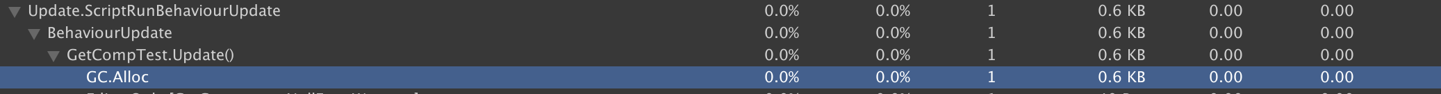 使用TryGetComponent取代GetComponent以避免Editor中的内存分配 - 知乎
