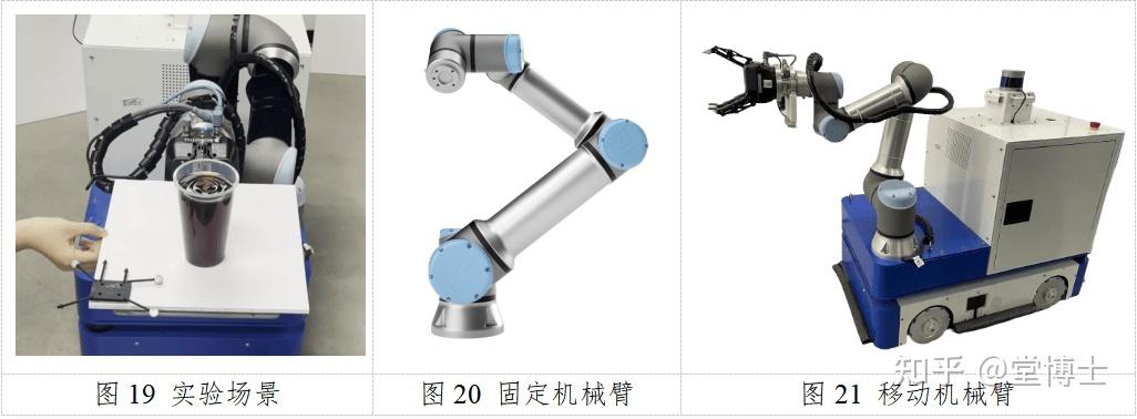 IJRR顶刊发布！浙大王越、熊蓉教授团队新型控制器实现人机交互新突破 - 知乎