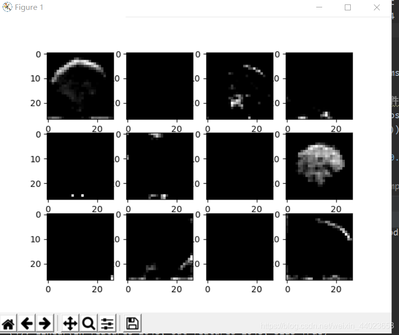 使用pytorch查看CNN中间层特征矩阵以及卷积核参数 - 知乎