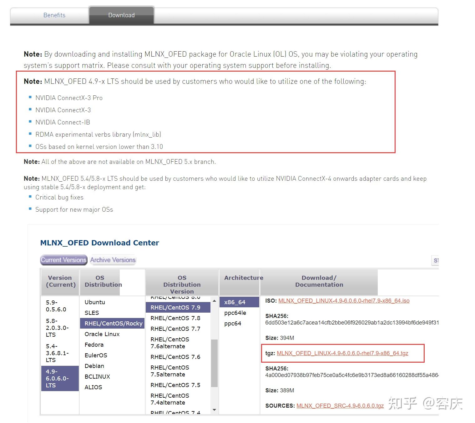 Centos7.9(3.10.0-1160.83.1.el7.x86_64内核)系统里安装和调试Infiniband网卡(MT27500 Family [ConnectX-3])驱动 - 知乎