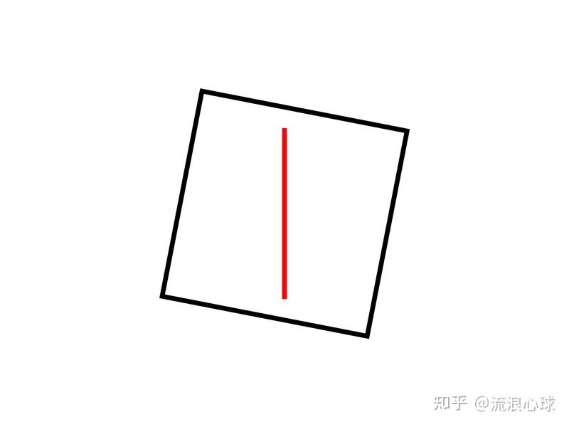 Pyllusion:视错觉刺激制作的python工具包 - 知乎