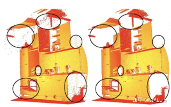 《三维点云处理》学习笔记（2）：滤波器 - 知乎