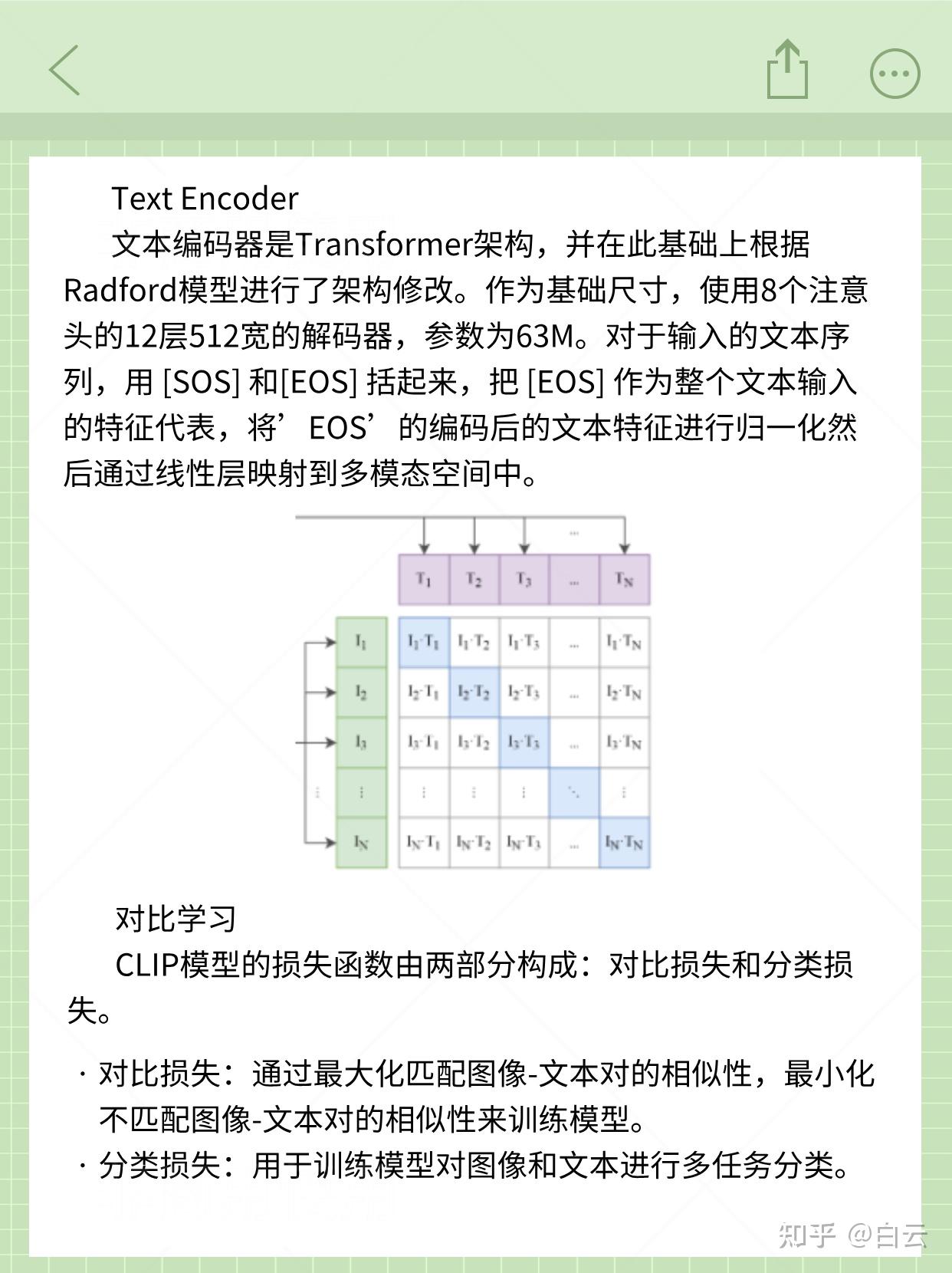 大模型-CLIP 多模态预训练模型介绍 - 知乎