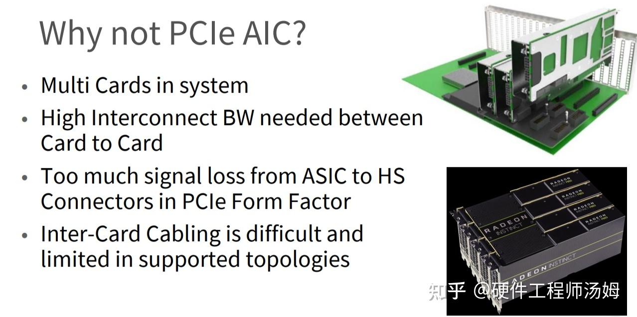 AI服务器 硬件设计(1)-OAM学习 - 知乎