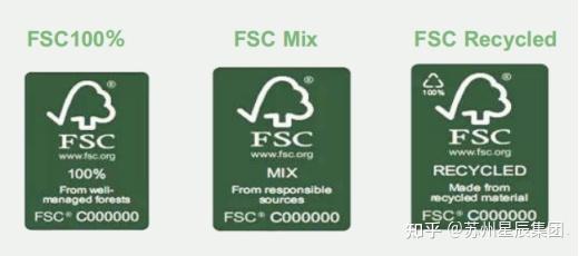 涨“纸”识 —— FSC - 知乎