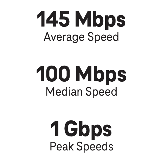5G发展进入新阶段，FWA缘何成为产业里的黄金赛道？ - 知乎