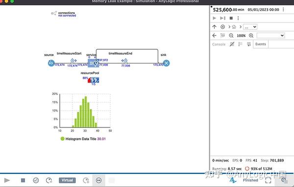操作教程 | AnyLogic模型性能优化 Part1：检测模型中内存泄漏 - 知乎